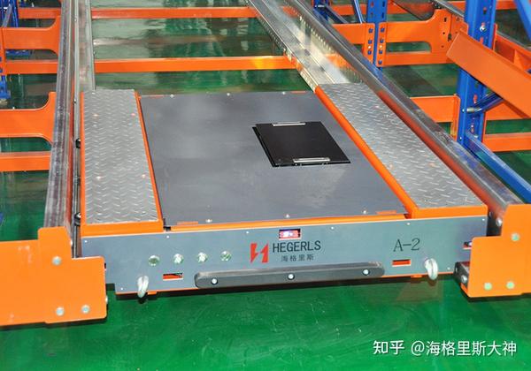自动化托盘四向穿梭车密集库｜HEGERLS托盘四向穿梭车系统具有哪些核心技术？ - 知乎