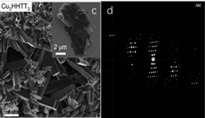 电子衍射MicroED解析MOFs、COFs材料的晶体结构 - 知乎