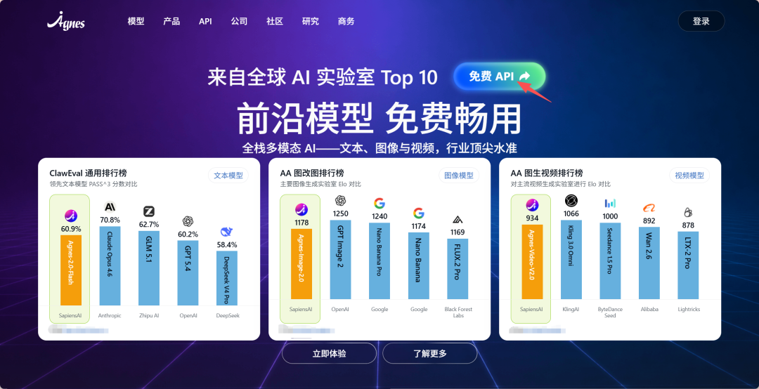 Agnes AI 全模态 API 免费使用，世界级 AI从此人人免 Token 费 - 知乎