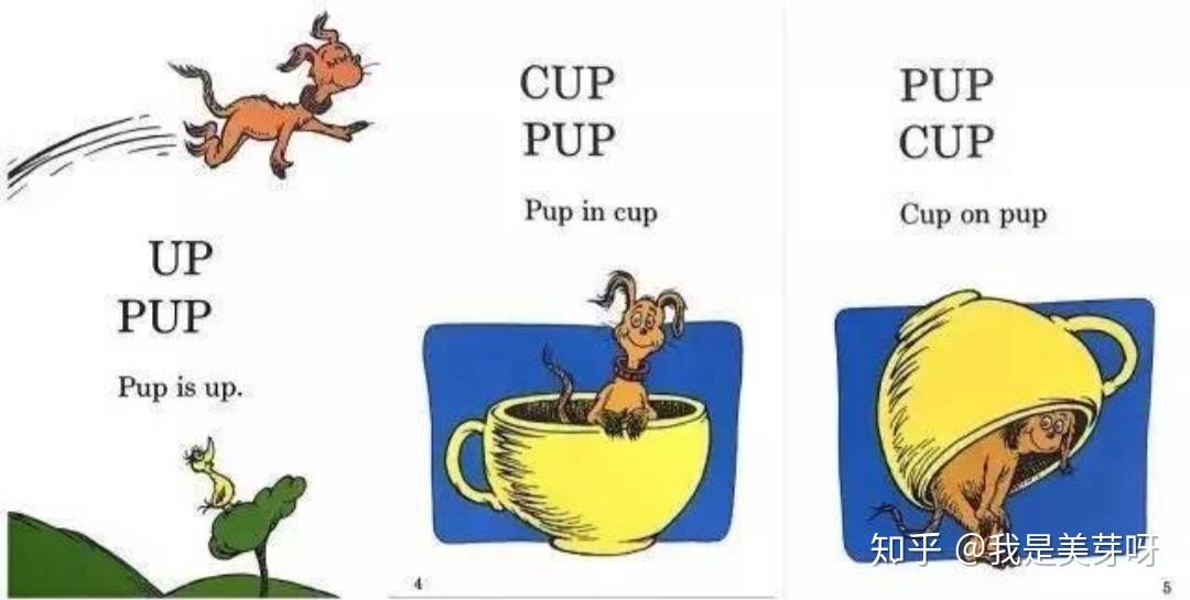 美芽的英语启蒙分享 | Hop on Pop - 知乎
