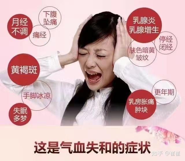女人抗衰老,补气血是关键。 知乎