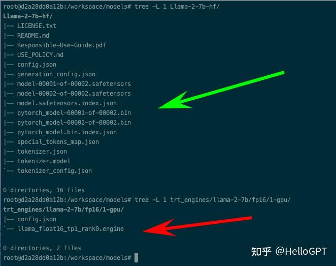 TensorRT-LLM(1)--编译及加载llama模型 - 知乎