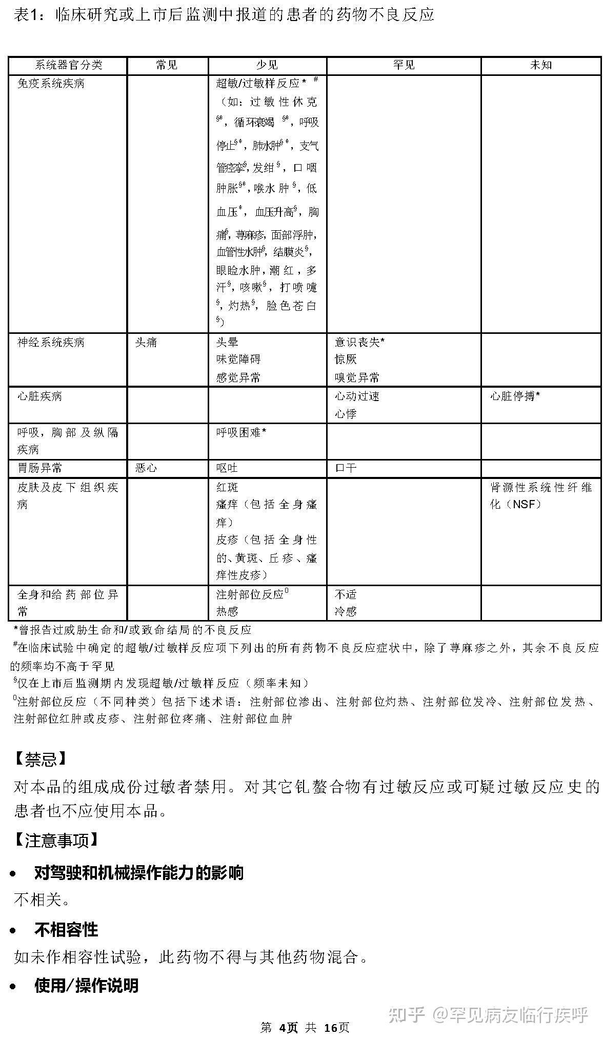 大环类含钆对比剂(GBCA)钆布醇注射液说明书Gadovist®加乐显®Gadobutrol Injection请仔细阅读说明书并在医师指导下使用2020年09月02日 线性GBCAs沉积量比 ...