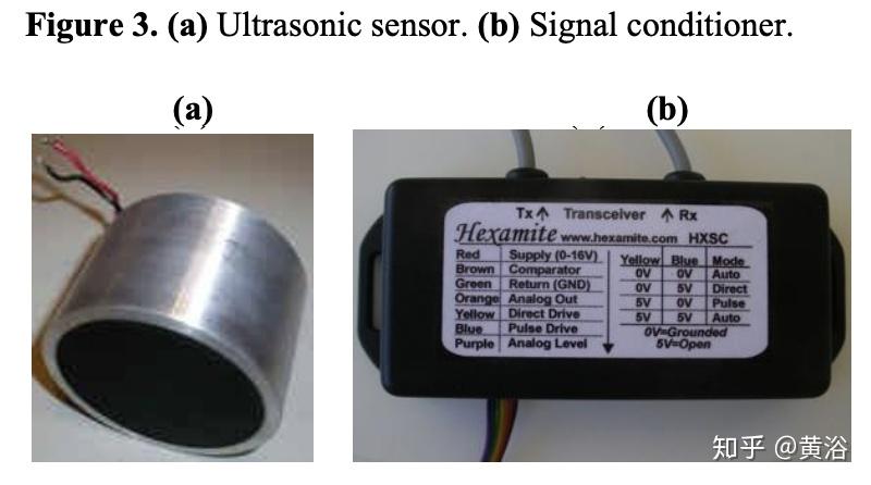自动驾驶系统的硬件平台讨论 - 知乎