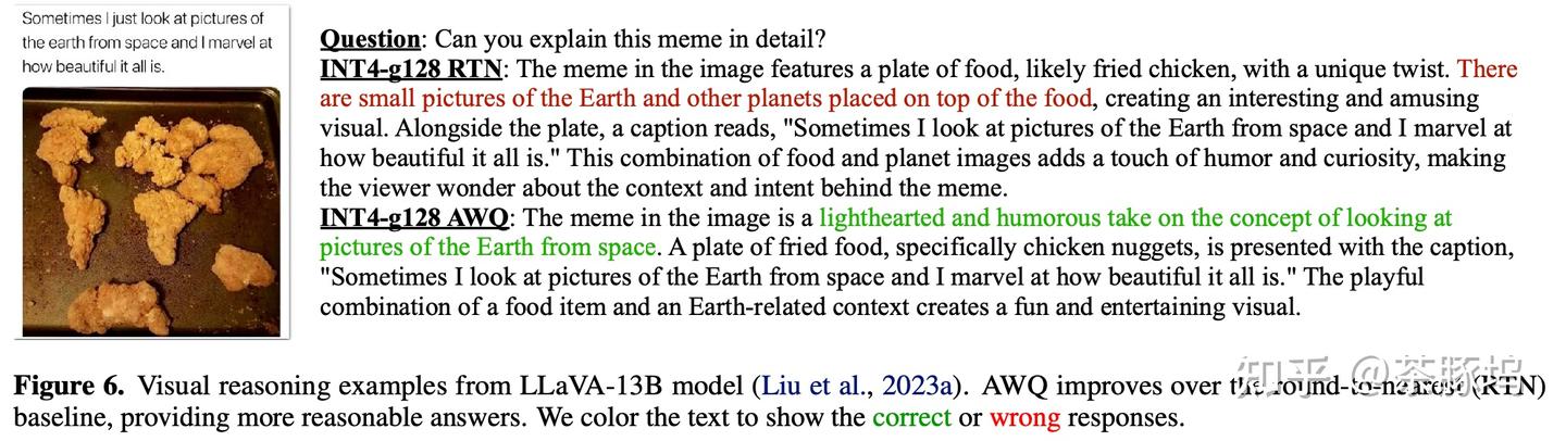 【精读】AWQ：Activation-aware Weight Quantization for LLM Compression and ...