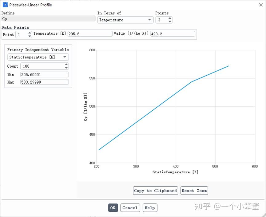 fluent 验证案例18：Shock Reflection in Supersonic Flow超音速流动中的激波反射 - 知乎