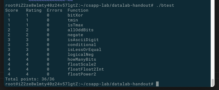 CSAPP LAB1—DataLab 题解 - 知乎