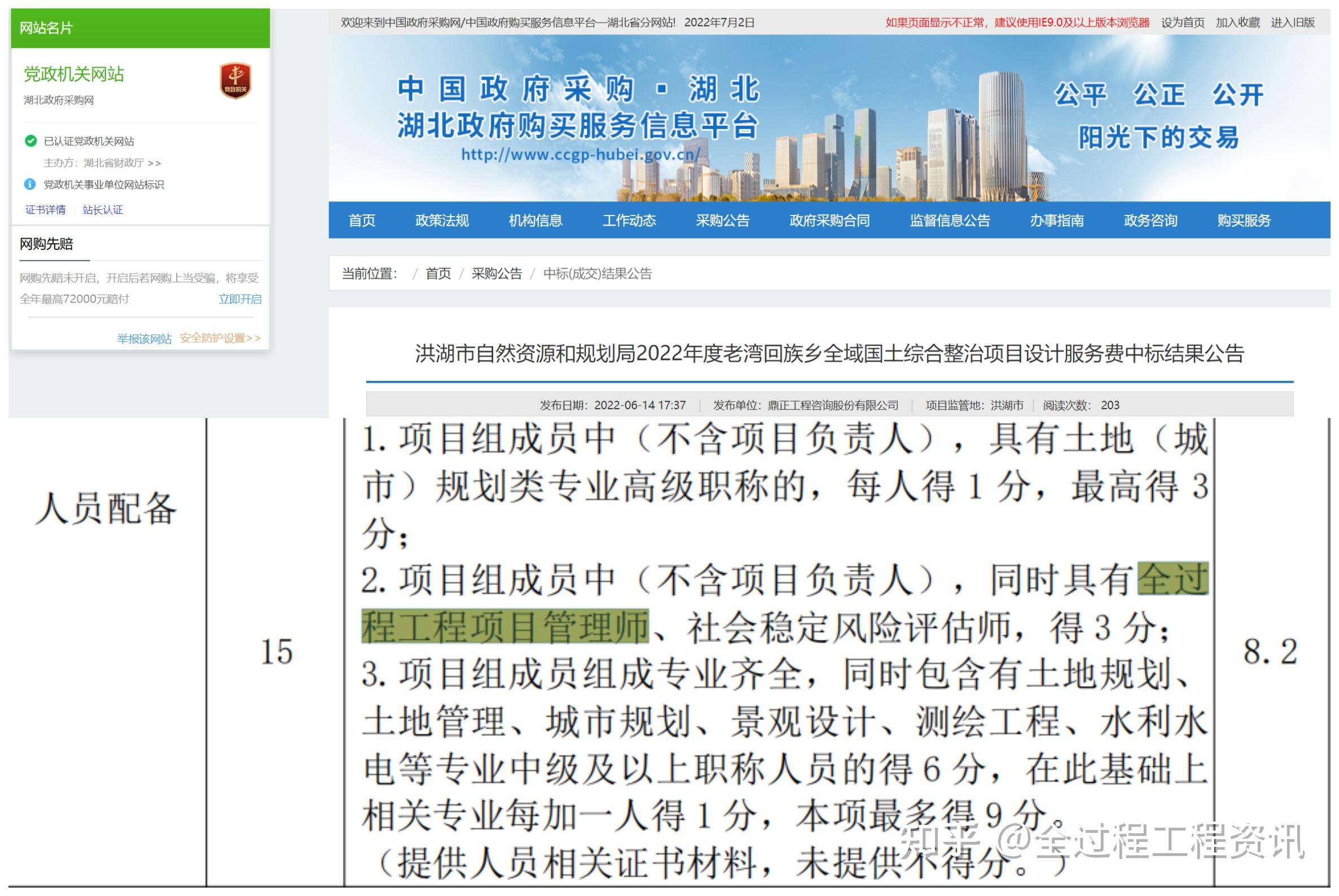 2022年上半年部分全过程工程咨询服务招标采购公告 - 知乎