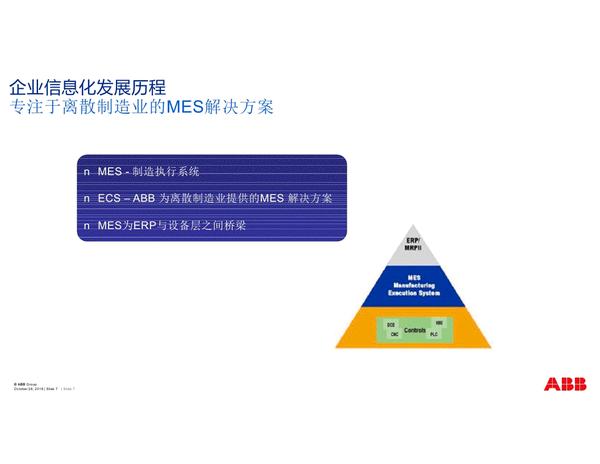 49页ABB官方PPT教你玩转MES/MOM - 知乎