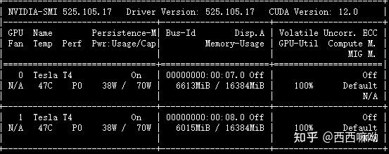 一文搞定分布式训练：dataparallel、distirbuted、deepspeed、accelerate、transformers、horovod - 知乎