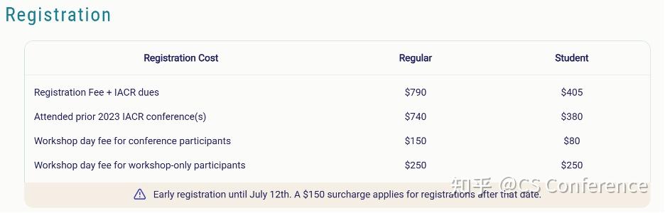 CRYPTO'23 | Aug 19-24，密码学顶会！中科院三篇工作被收录！清华上交各两篇！ - 知乎