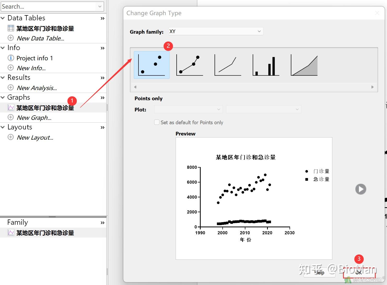 GraphPad Prism XY表图形绘制——折线图和曲线图 - 知乎