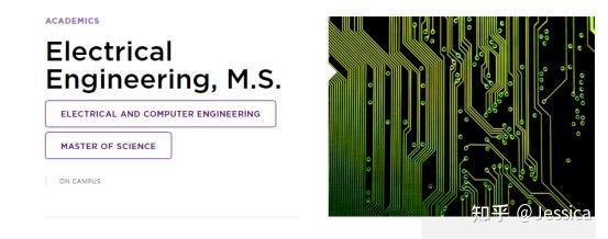 纽约大Tandon工程学院硕士项目推荐！所有项目免G申请哦！ - 知乎