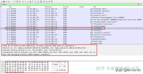 流媒体推拉流实战之RTMP协议分析(BAT面试官推荐) - 知乎