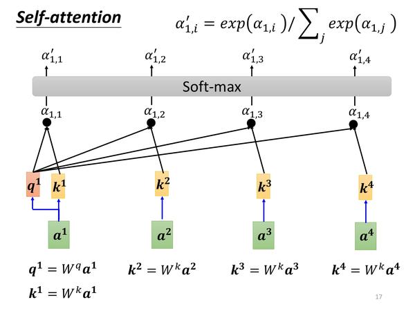 Swin Transformer算法环境配置（语义分割） - 知乎
