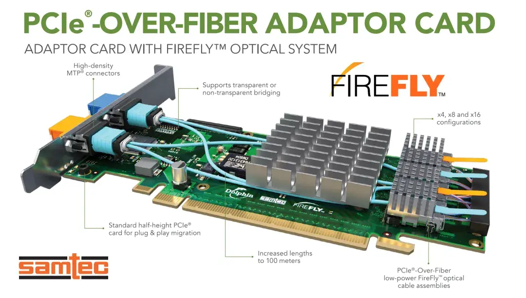 武汉光博会 | Samtec连接器光电技术 - 与非网
