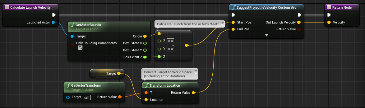 Unreal Engine AI教程（二）：更加智能的AI(Area,Filter,Modifiers,Links) - 知乎