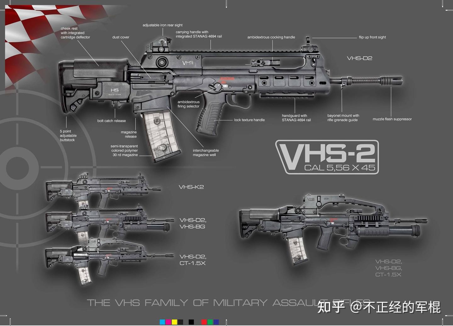克罗地亚的VHS2：非常漂亮的无托步枪，我还以为是魔改法玛斯 - 知乎