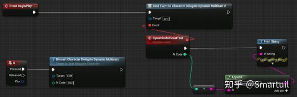 UE4 delegate初探 - 知乎