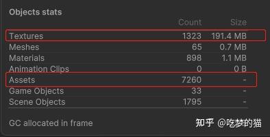 Unity资源管理（AssetBundle & Addressables） - 知乎