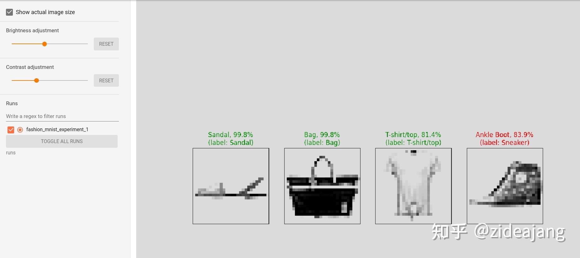 TensorBoard 让你对模型、数据和训练一目了然 - 知乎