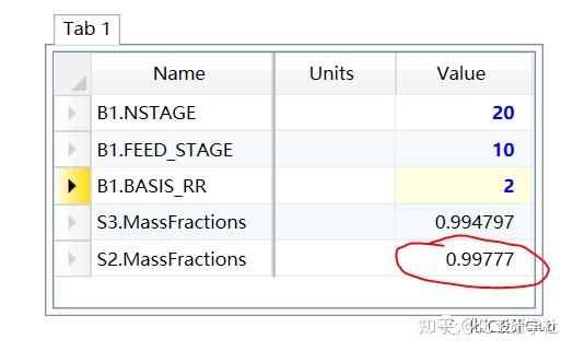 Aspen Plus：流程界面插入表格并简化流程模拟，99%的人不知道 - 知乎