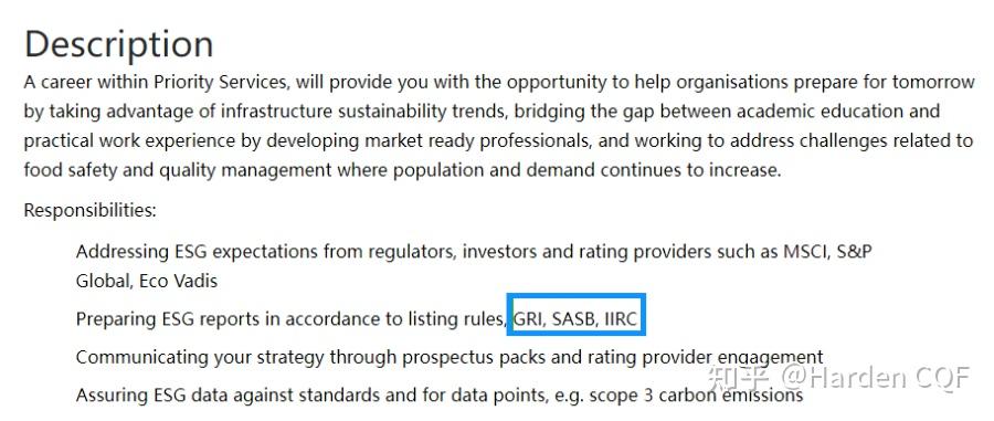ESG入门，考证，转行，学习都在这里了 - 知乎