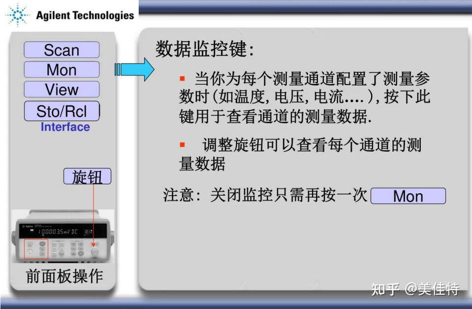 34970A 数据采集仪 入门指南及基础讲解 - 知乎