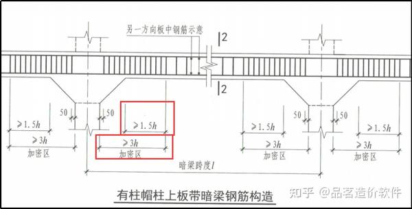 16个22G平法变化实例看懂钢筋量变化，必收藏！品茗BIM土建钢筋算量软件已响应！ - 知乎