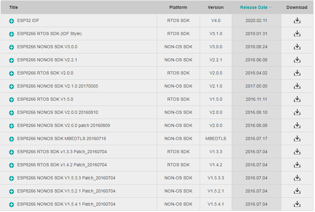 树莓派安装ESP8266 NON-OS SDK开发环境 - 知乎