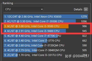 【评测】它来了！英特尔第九代i5-9500简单评测 - 知乎