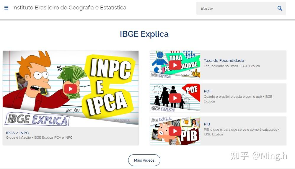 Brazilian Institute of Geography and Statistics巴西地理和统计研究所IBGE - 知乎