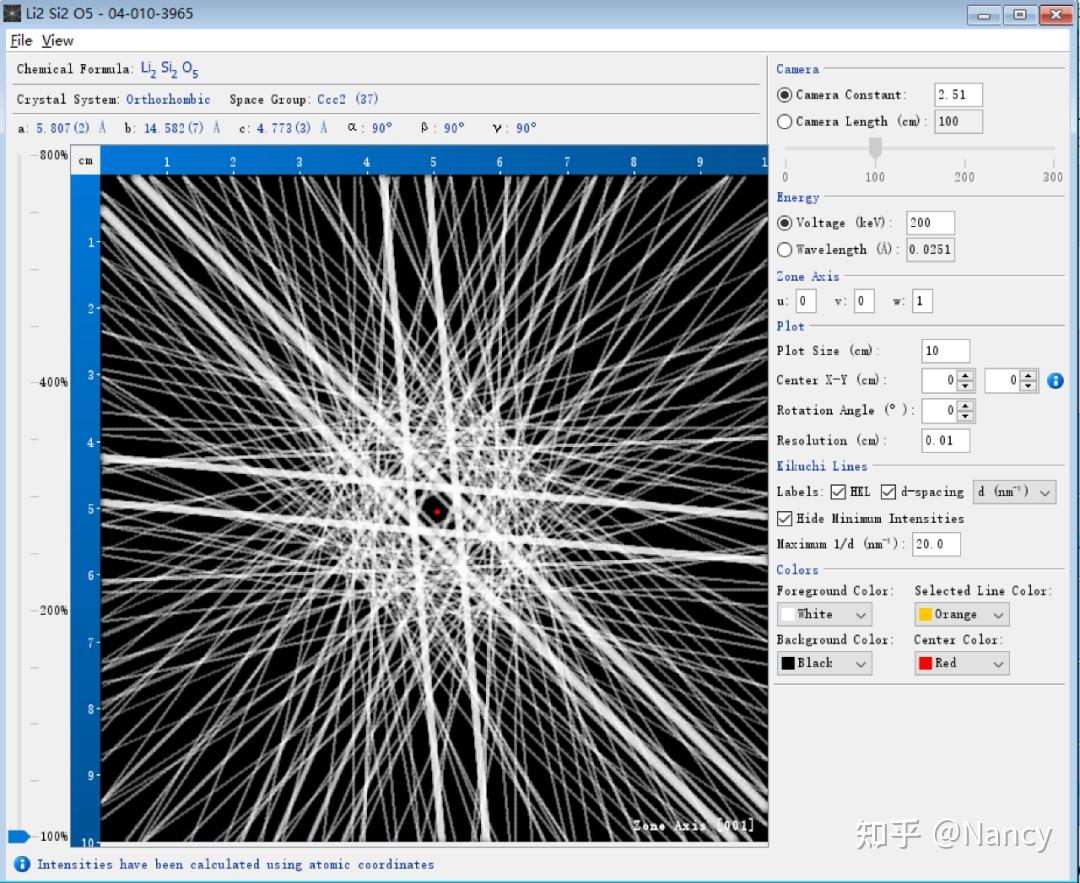 X射线衍射 （XRD）数据 –PDF-4卡片能提供的多项功能 - 知乎