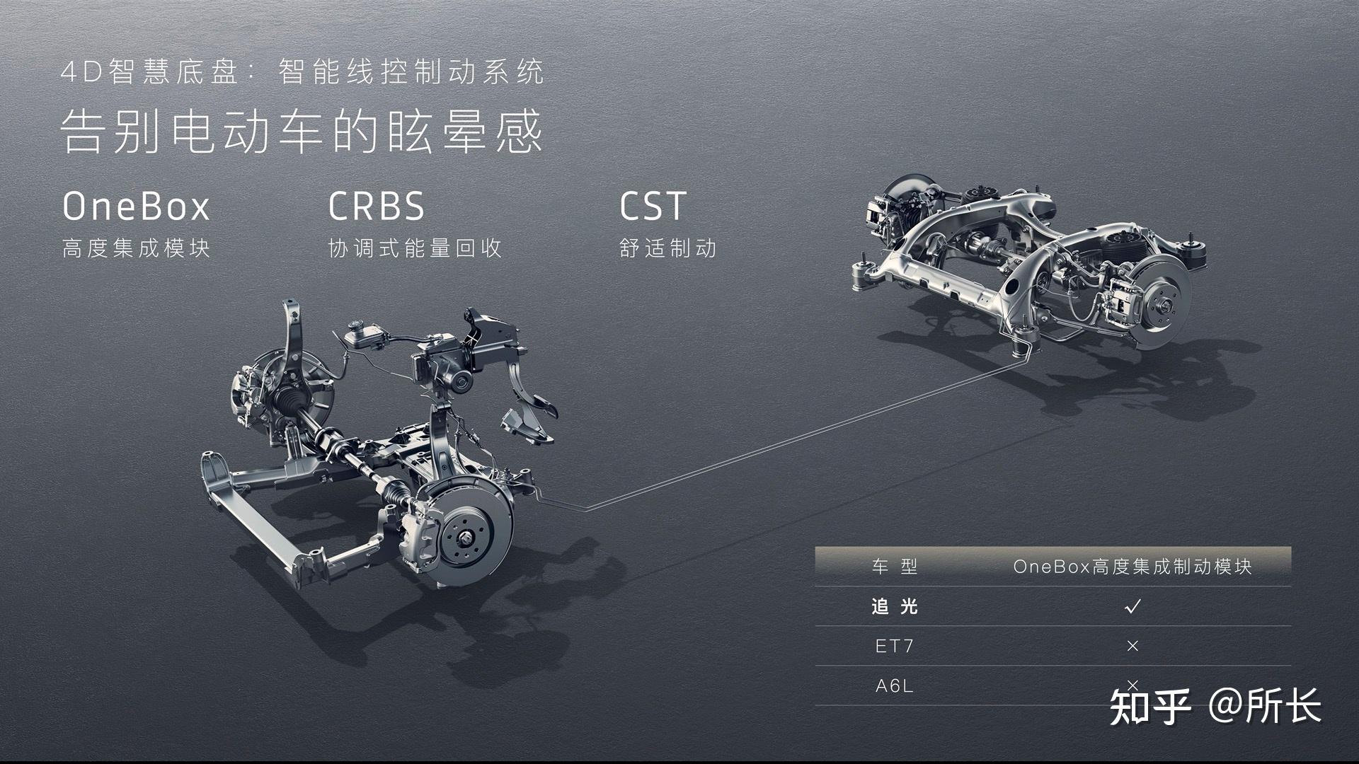 岚图中大型轿车追光上市，八大亮点解读 - 知乎