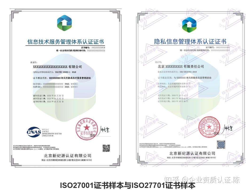 ISO27001和ISO27701认证有什么关系？ - 知乎