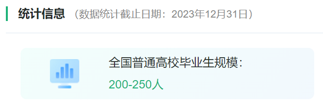 %282025%29大学专业解读：飞行器适航技术 - 知乎