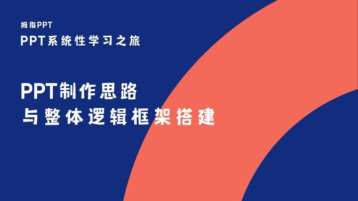 103-PPT制作思路与整体逻辑框架搭建 - 知乎