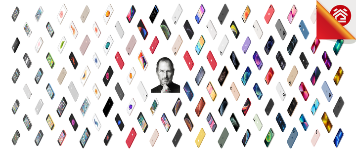 iPhone手机进化简史 - 知乎