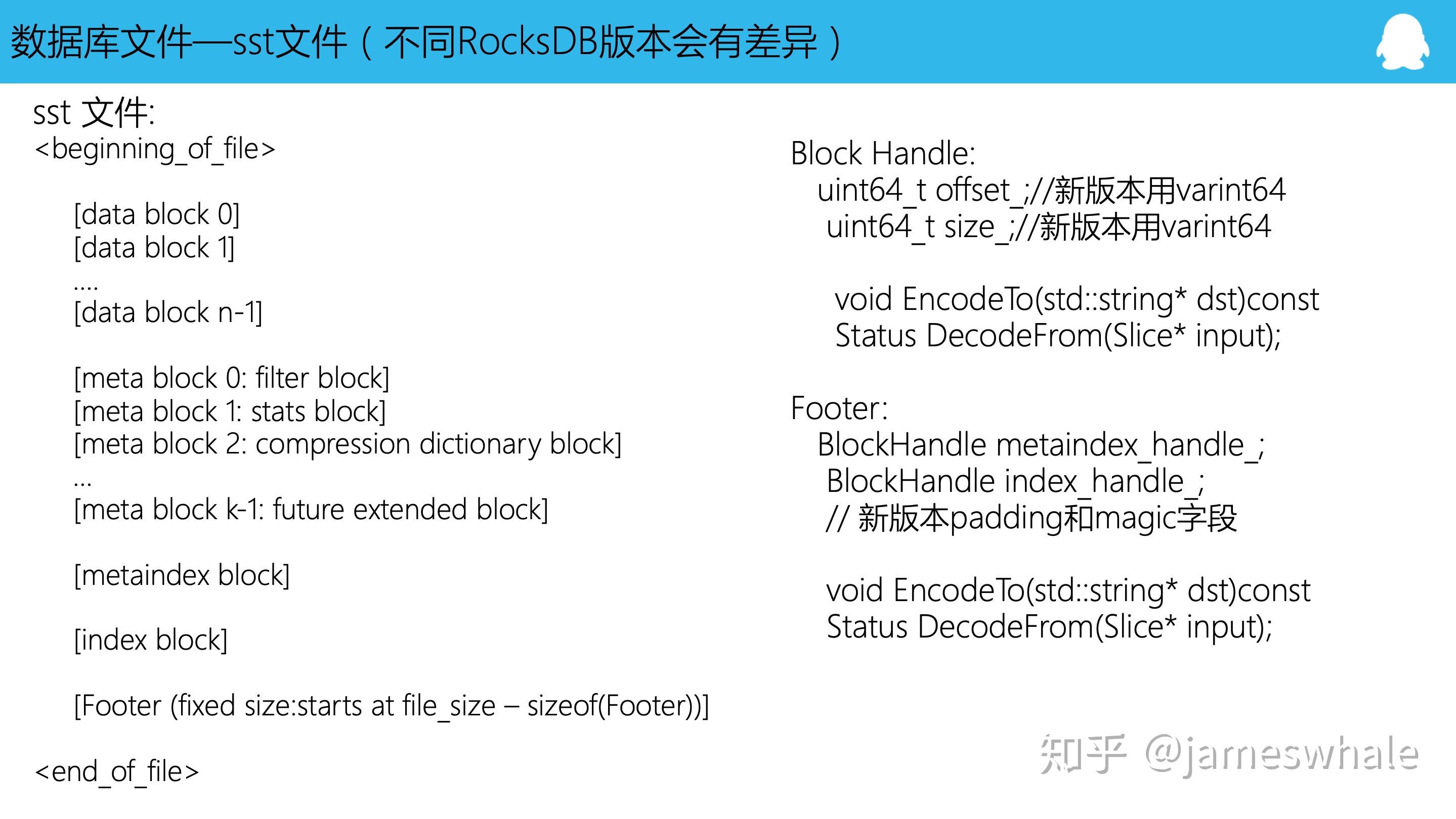 RocksDB内部数据组织方式介绍及性能压测 - 知乎