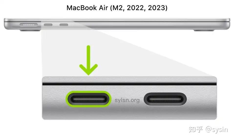 在 Apple silicon Mac 上 DFU 模式修复或恢复 macOS 固件 - 知乎