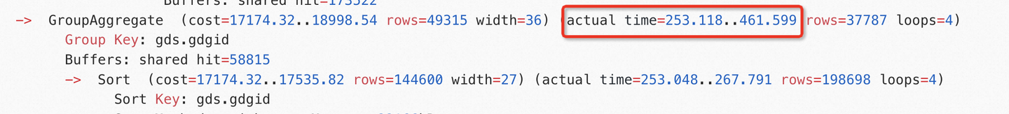 PostgreSQL 慢 SQL 优化分享 - 知乎