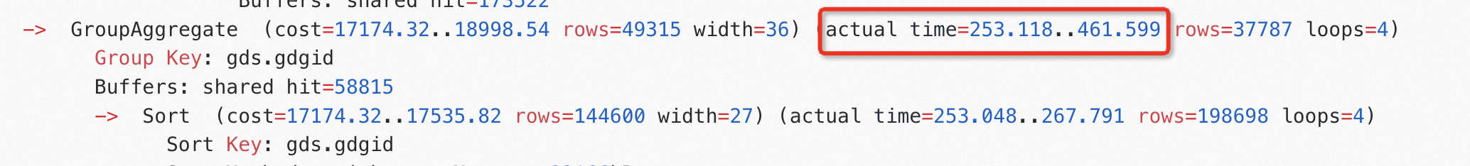 PostgreSQL 慢 SQL 优化分享 - 知乎