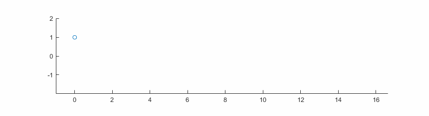 空间等离子体物理笔记 - 知乎