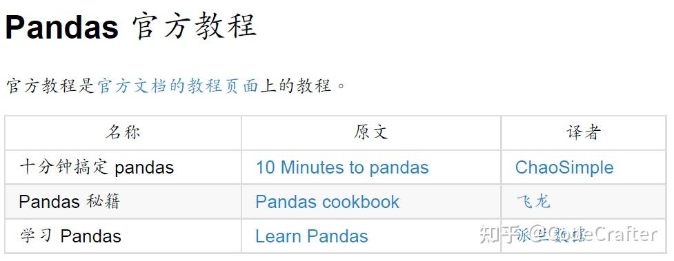 如何优雅的安装Python的pandas? - 知乎