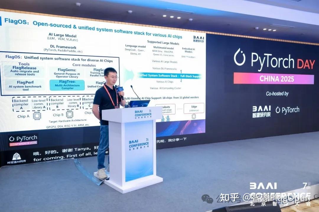 FlagOS X PyTorch：大模型开启跨芯无忧运行新时代 - 知乎