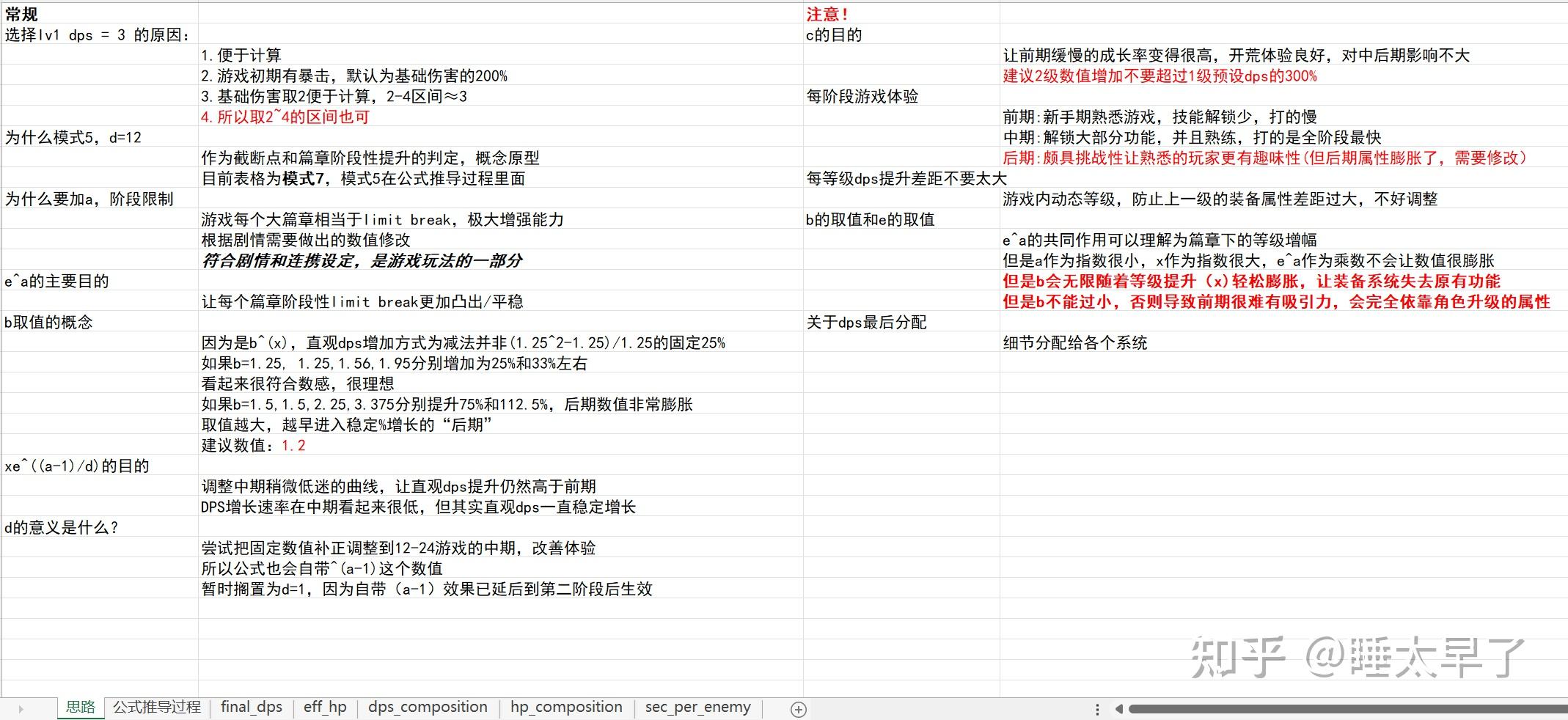 从0到0.99的ARPG数值框架设计 - 知乎