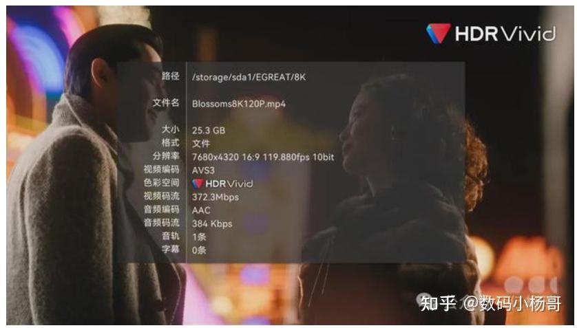 什么是Vivid认证？投影仪完成HDR vivid和Audio vivid认证有多难？ - 知乎