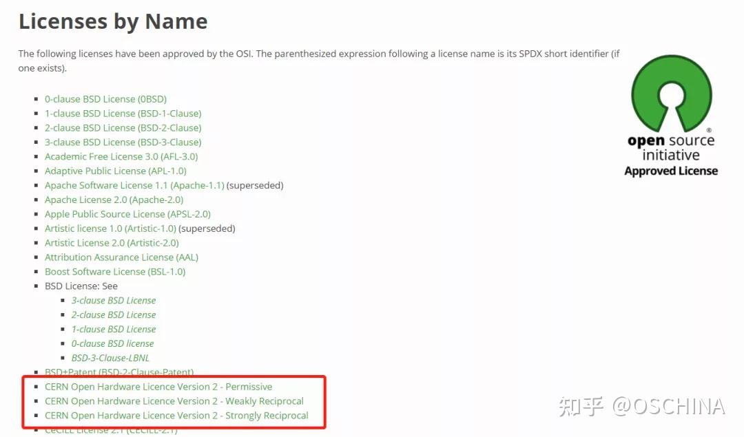 CERN开放式硬件许可证获OSI批准 - 知乎