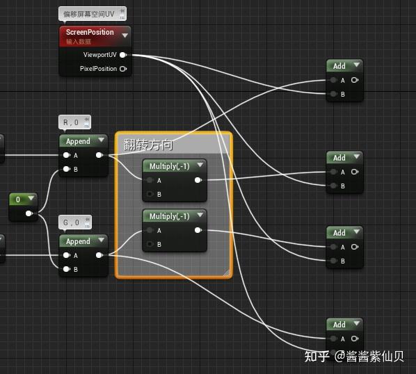 【Unity & Unreal 卡通渲染】一、基础描边部分——虚幻引擎 - 知乎