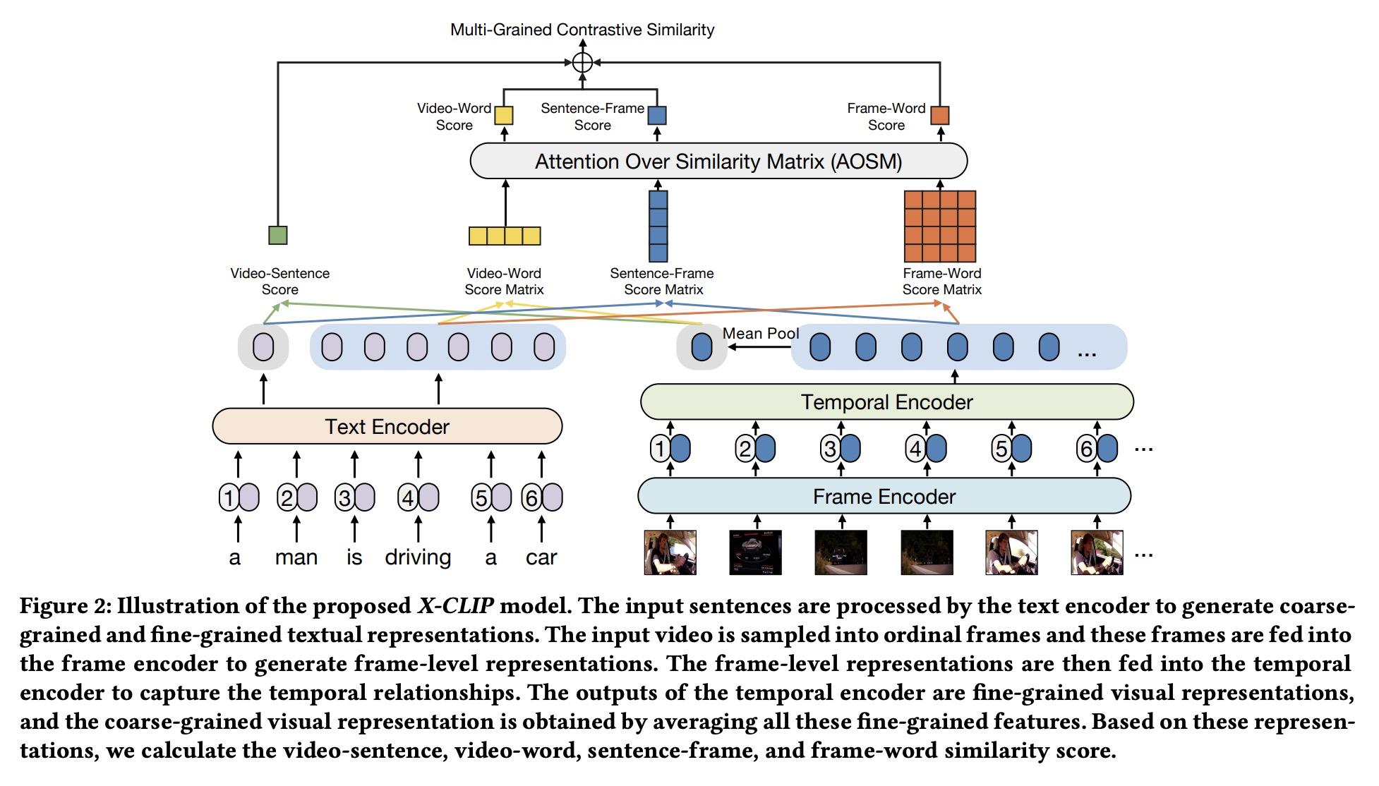 爱可可AI前沿推介(9.14) - 知乎